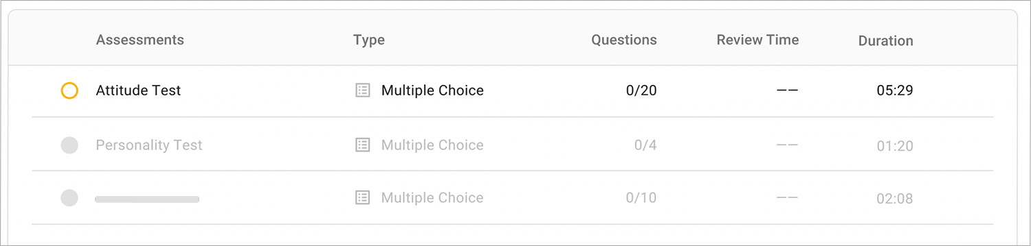 Complete assessments for the position – FLASH Hire